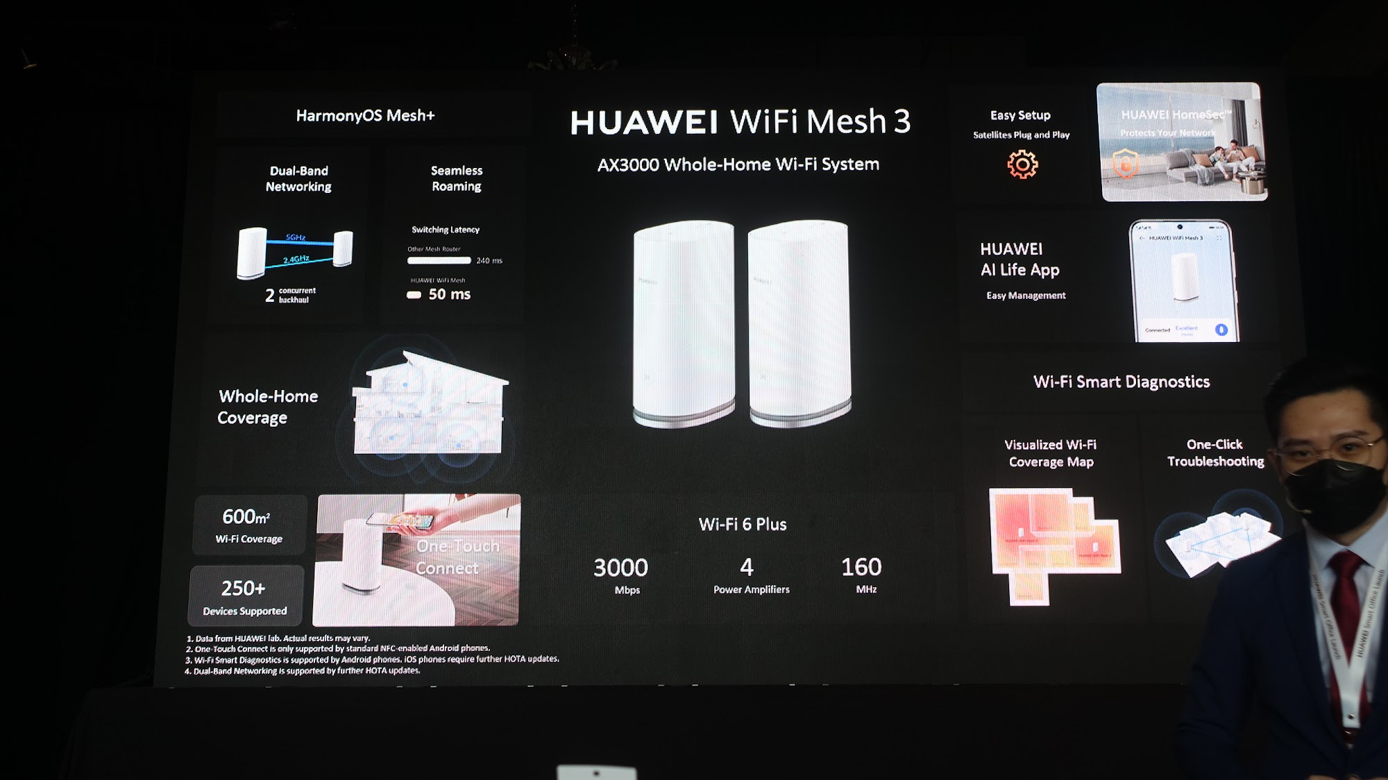 HUAWEI PixLab X1 printer, Sound Joy speaker and Mesh 3 Wi-Fi router ...