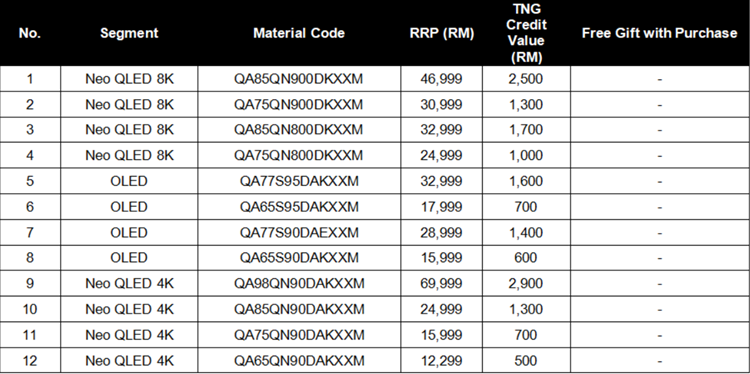 2024 Samsung AI TVs & soundbars Malaysia release - starting price at ...