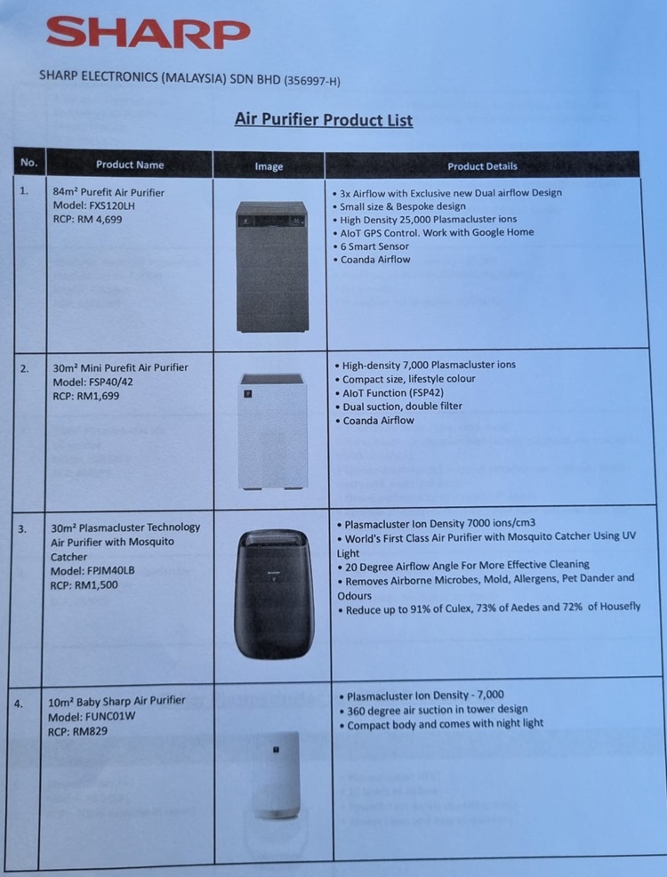 Sharp Malaysia showcased new PCI technology home appliances, starting ...