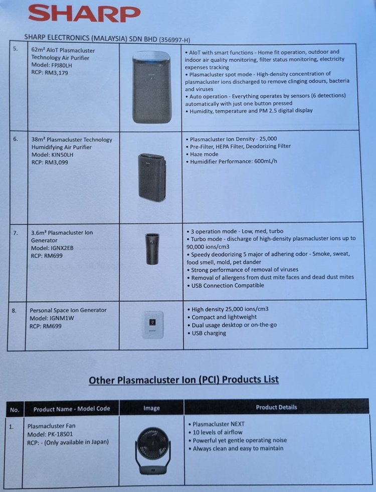Sharp Malaysia showcased new PCI technology home appliances, starting ...