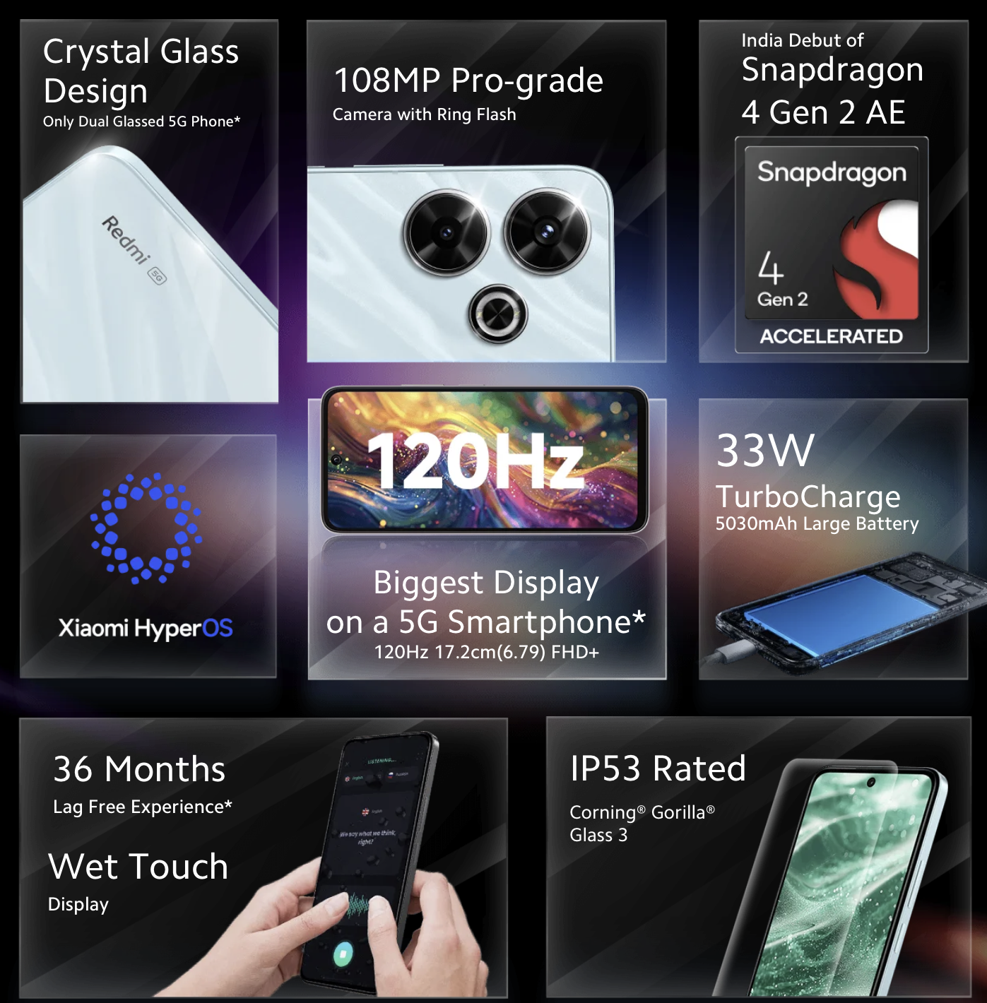 Redmi 13 5G release - Snapdragon 4 Gen 2 AE SoC and 108MP main camera ...