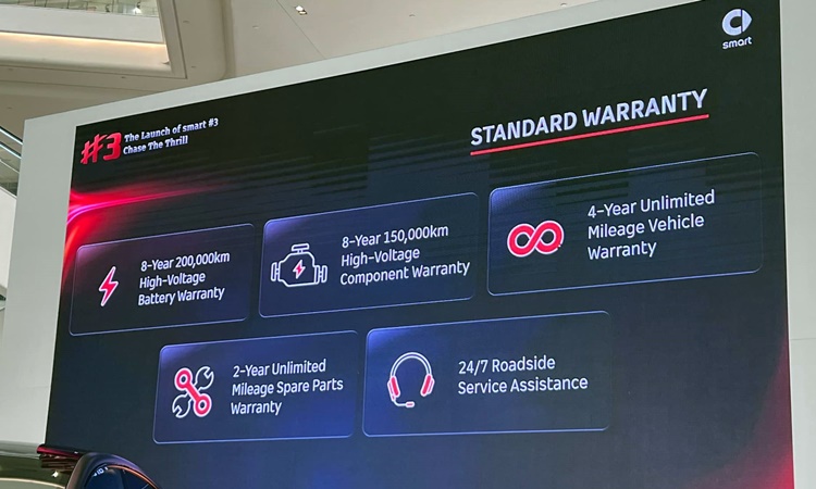 smart #3 Malaysia release - Available in Pro, Premium and BRABUS models ...