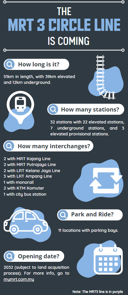 The new MRT3 Circle Line is now open for public inspection | TechNave