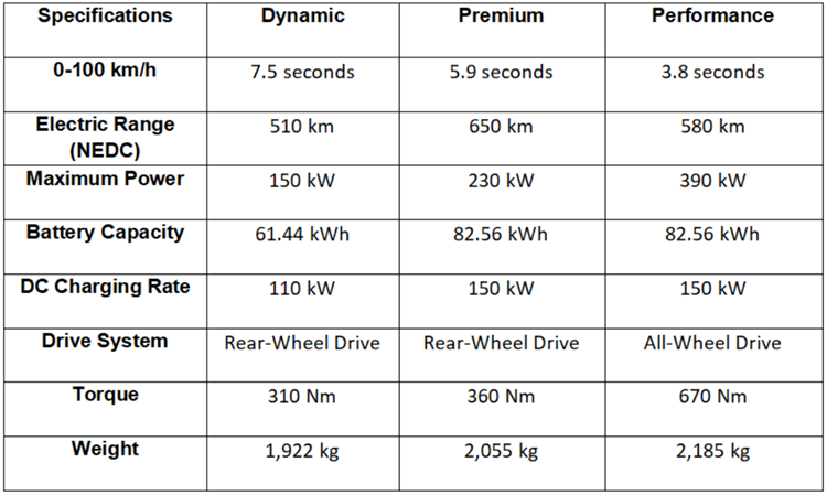 BYD SEAL Dynamic Malaysia release - Starting price at RM163,800 | TechNave