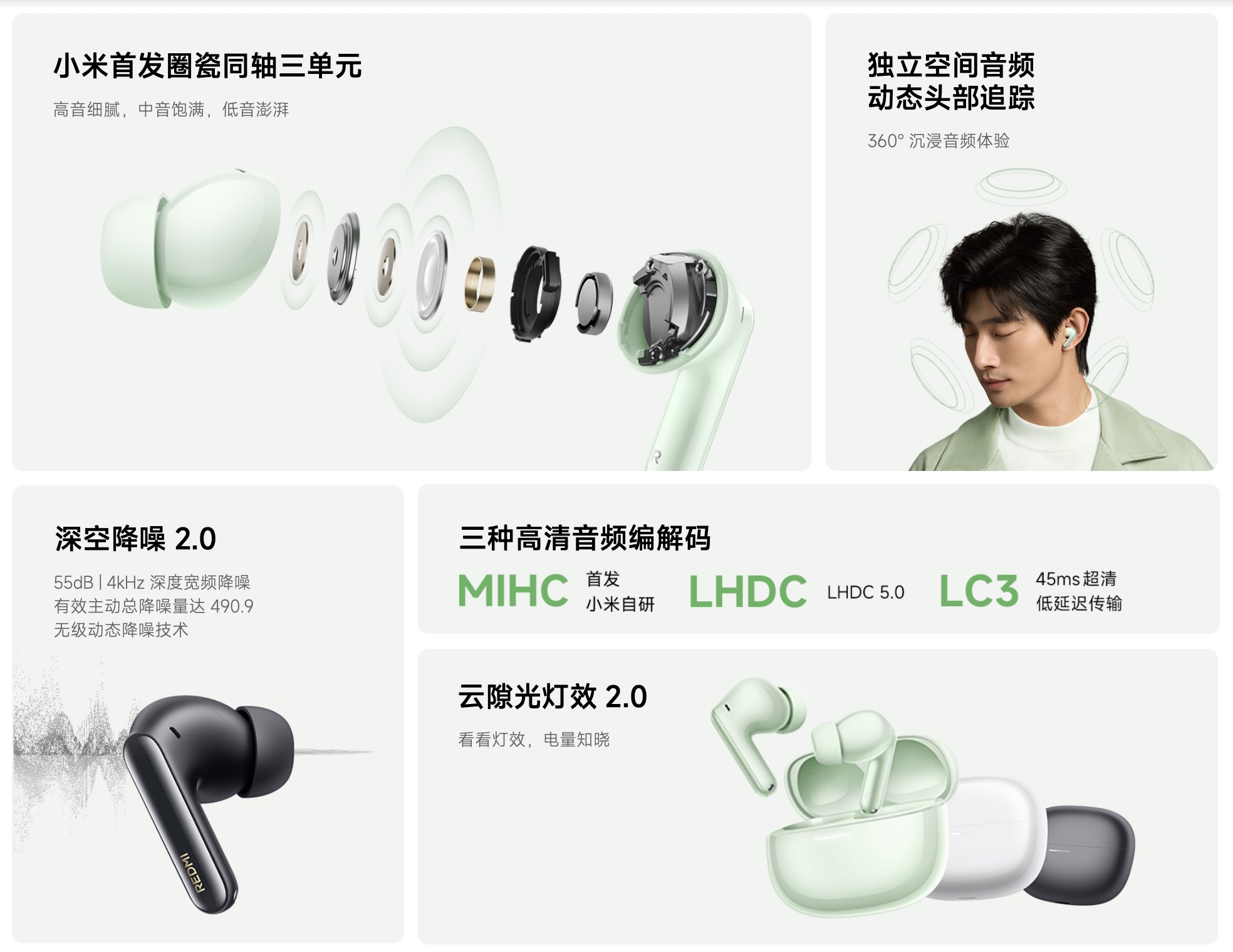Redmi Buds 6 Pro release - Up to 36 hours battery and 55dB of ANC from ...