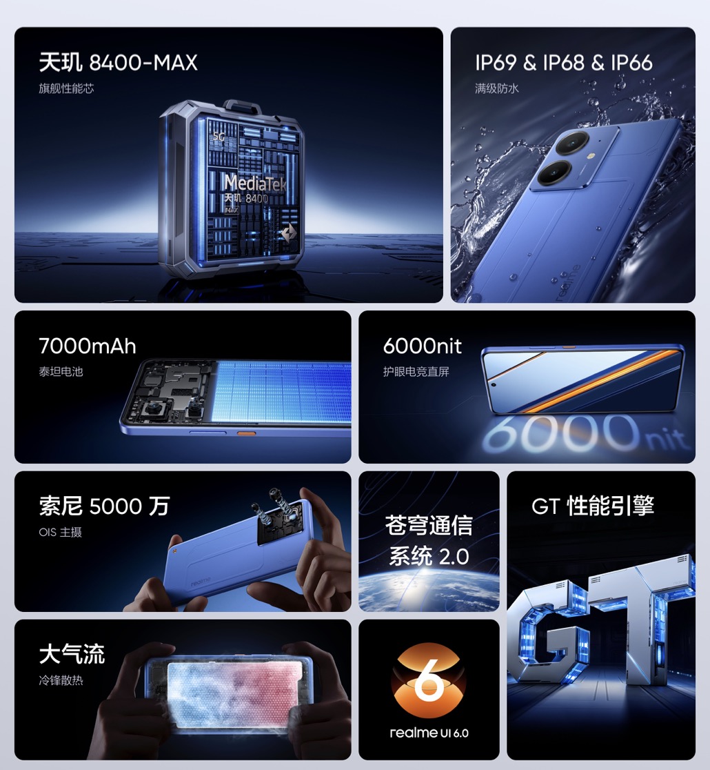 realme Neo7 SE release - 7000mAh battery, Dimensity 8400-Max SoC and 6000nits LTPO display from ...