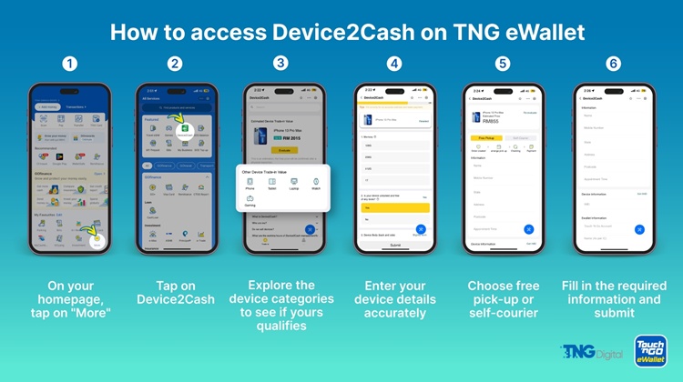 Users can now sell old devices on TNG eWallet with Device2Cash feature ... Users can now sell old devices on TNG eWallet with Device2Cash feature ...
