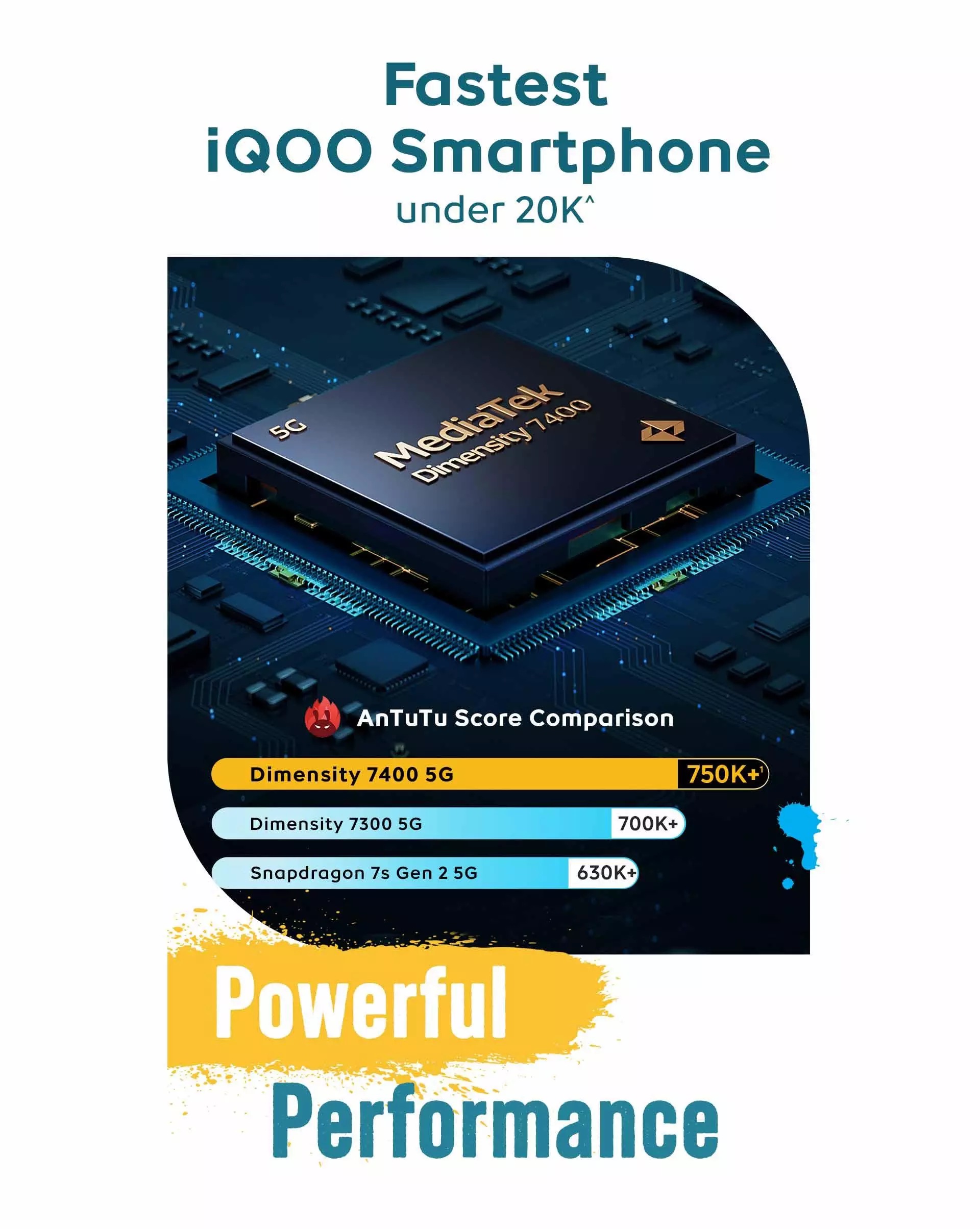 iQOO Z10R confirmed to sport a 5700mAh battery, Dimensity 7400 SoC, IP68/69 rating and more ...