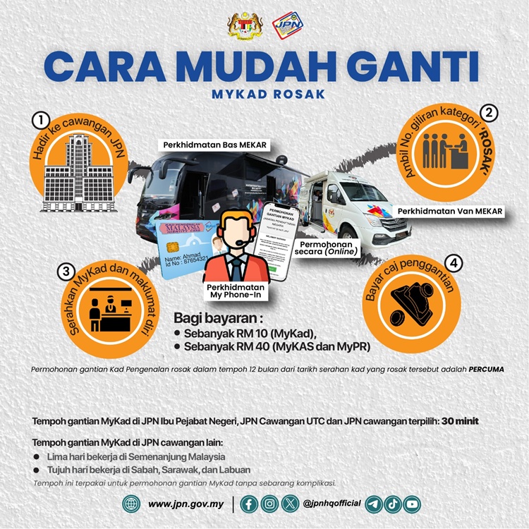 JPN shows how to renew your MyKad if yours is damaged or needs ...