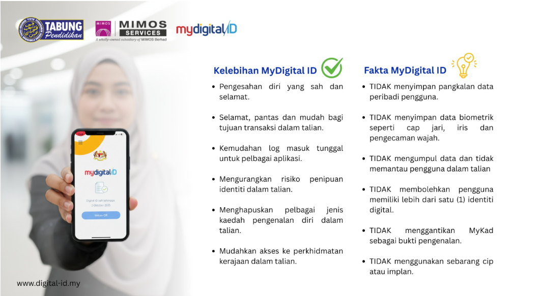 You can now access your myPTPTN application through your MyDigital ID ...