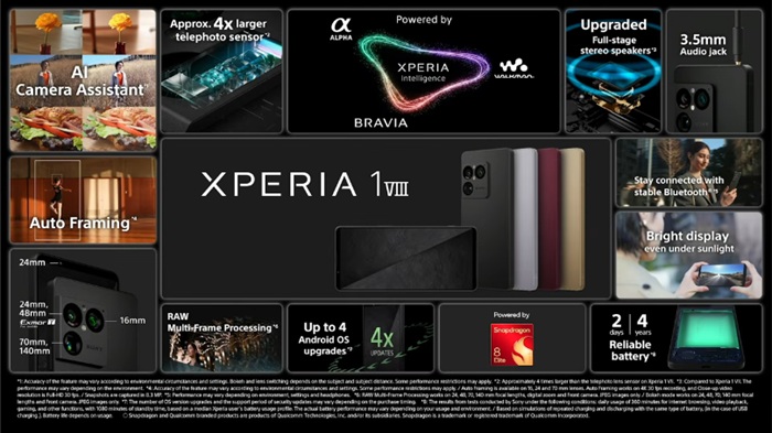Sony Xperia 1 VIII announced - Snapdragon 8 Elite Gen 5 chipset ...