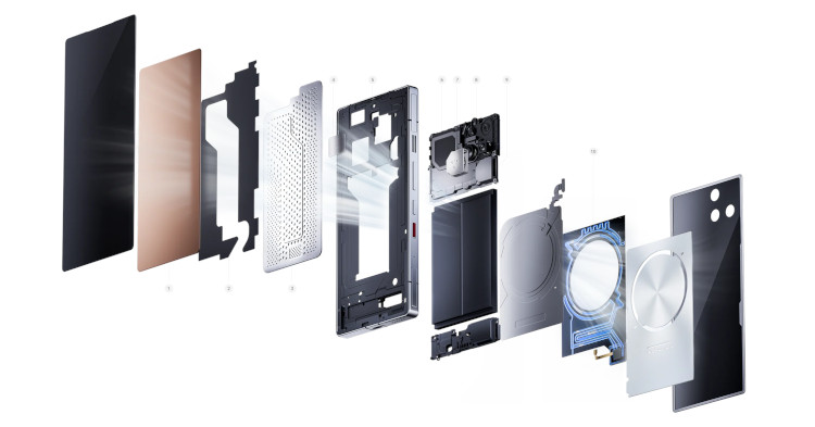 RedMagic 11S Pro release - Snapdragon 8 Elite Gen 5 Leading Edition ...