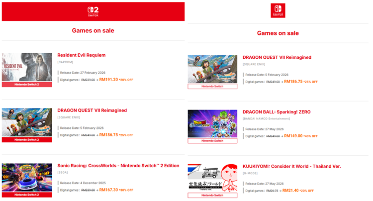 Nintendo launches first eShop sale In Malaysia with discounts across ...