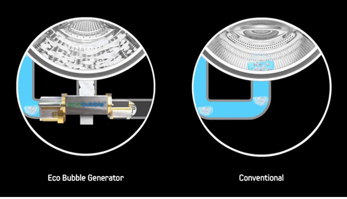 How Ecobubble Technology Works Inside Samsung Addwash Washing Machine