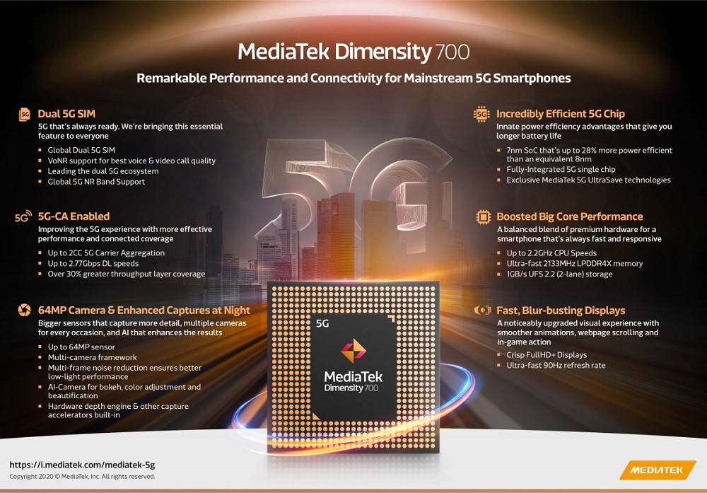 MediaTek to enable cheaper 5G phones with 7nm Dimensity 700 series ...